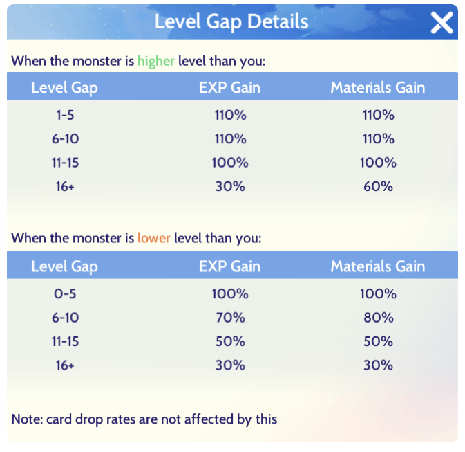 Originsro Exp Chart PDF) ROVER: Route Origin Verification Using DNS